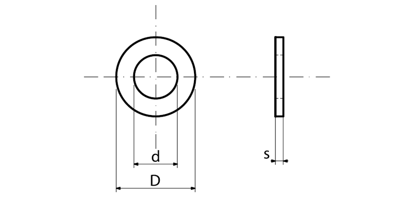 DIN 1440 / PN 82004 / ISO 8738 Podkładki do sworzni - SPEC-BOLT